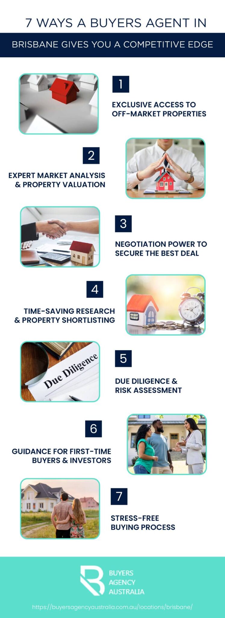 7 Ways A Buyers Agent In Brisbane Gives You A Competitive Edge
